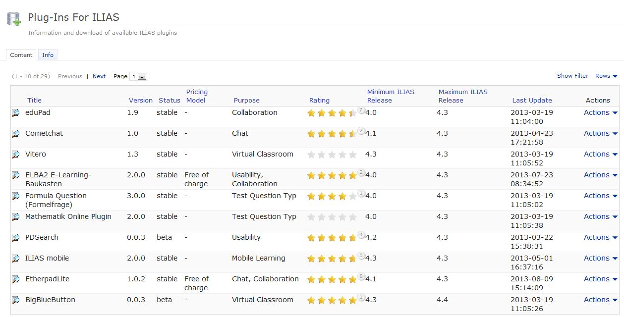 Datensammlung in ILIAS – Daten sammeln, strukturieren und präsentieren ...